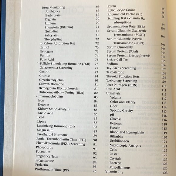 Summit Books | Other | The Peoples Book Of Medical Tests By David Sobel ...